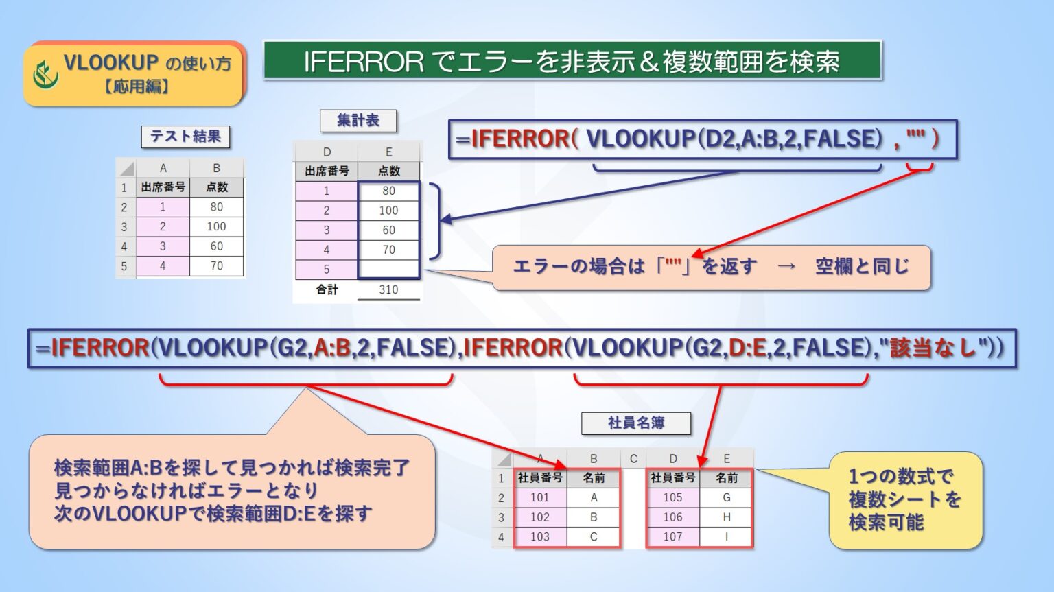 VLOOKUPのエラーをISERRORで非表示｜エクセル2003以前にも対応